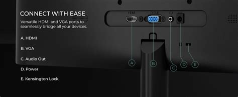 Aoc 22b2hm2 22 Full Hd 1920 X 1080 100hz Led Monitor Adaptive Sync Vga X1 Hdmi