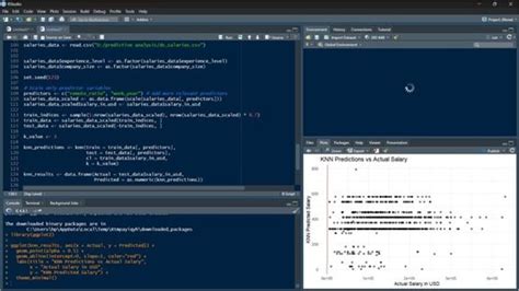 Datascience Machinelearning Predictiveanalytics Salaryanalysis Datavisualization