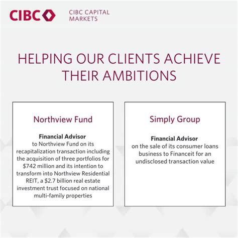 Video Cibc Capital Markets On Linkedin June Deal Highlights