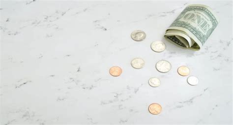 Data Visualization Reducing Income Inequality