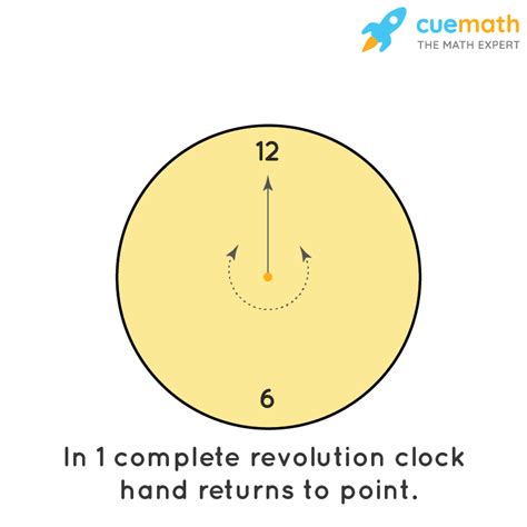 What Does It Mean When Your Clock Stops At Shirley Manley Blog