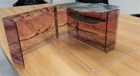 Mockup And Scale Models Coesum It