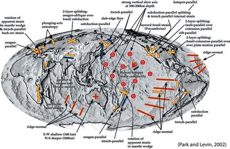 Global Patterns Of Teleseismic Shear Wave Splitting Depending On Download Scientific Diagram