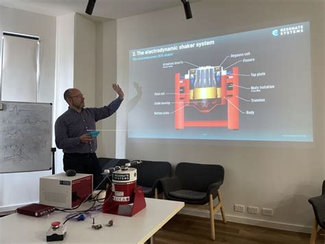 Resonate Systems Vibration Testing Solutions On Linkedin Training Vibrationtesting