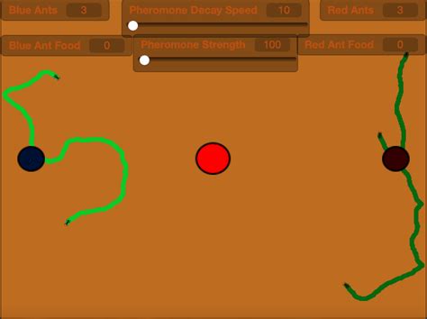 Ant Swarm Intelligence By Antscientist