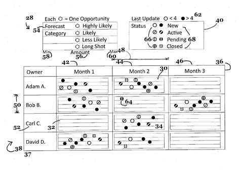 Data Visualization Interface Eureka Patsnap
