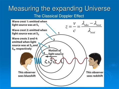 Ppt Announcements Powerpoint Presentation Free Download Id2759202