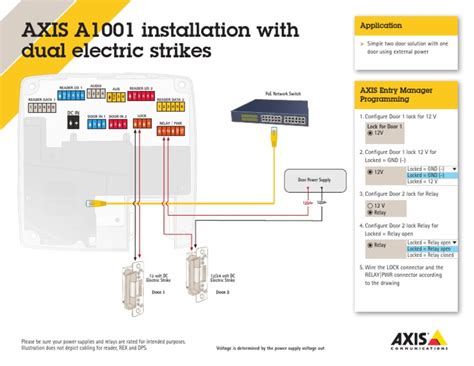 Axis Door Controller Pdf Power Supply Relay