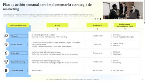 Las 10 Mejores Plantillas De Planes De Implementación De Marketing Con Muestras Y Ejemplos