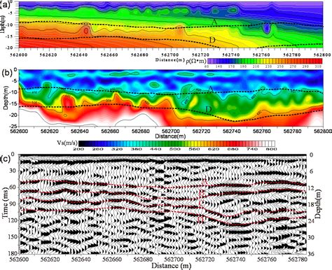 南水北调中线工程大坝拖曳式地震探测 重庆璀陆探测技术有限公司