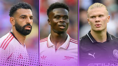 Every Premier League Clubs Best Player According To Ea Fc 26