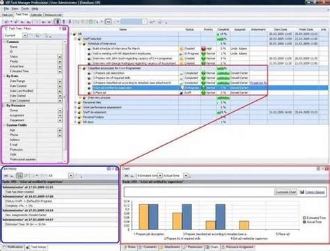 Project Management ERP Software In Pan India At Rs Unit In Coimbatore ID