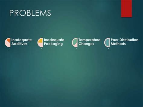 Preventing Food Decomposition During Transportation Pptx Food Movements Food And Drink