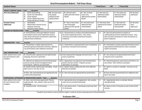 Building Technology S B A Adrian Greaves Docx