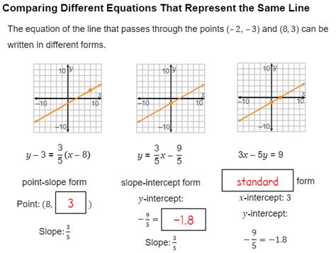 Unit 2 Lesson 5 Writing Linear Equations Geogebra