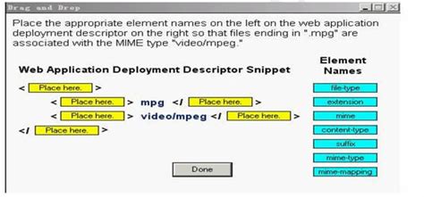 Durga Software Solutions