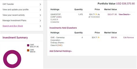 Best Exit Strategy Images On Pholder Superstonk GME And Wallstreetbets