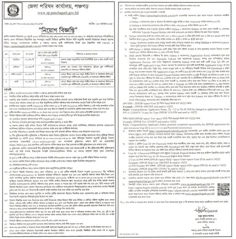 Zilla Parishad Panchagarh Job Circular 2025 Latest Update