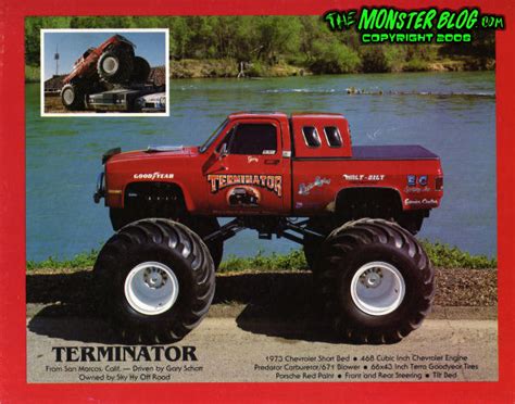 We Know Monster Trucks
