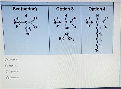 Solved Some Cases Of Mutilating Palmoplanter Keratoderma