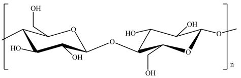 Nanocelluloses Unique Characteristics As A Chemical Sensor