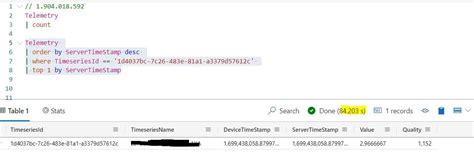 How Can I Optimize Adx Query Performance To Find Last Timestamp Of A Specific Timeseries Id