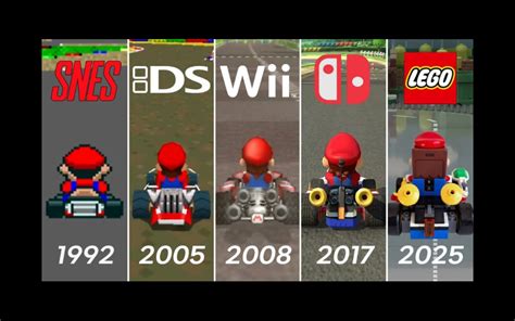 马里奥赛车中获得胜利的发展史～ 1992 2024 香菇炖肥鸡 香菇炖肥鸡 哔哩哔哩视频