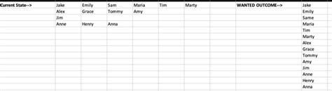 Convert Values In Multiple Columnsrows To A Single Column Rexcel