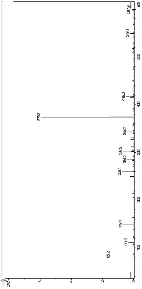 Ractopamine Antibody Immunoaffinity Chromatographic Column And