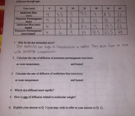 Solved Diffusion Through Agar 0 10 20 30 40 50 60 75 Time