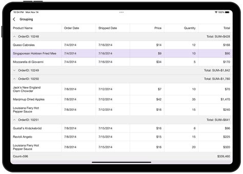 Devexpress Data Grid For Net Maui Net Multi Platform App Ui