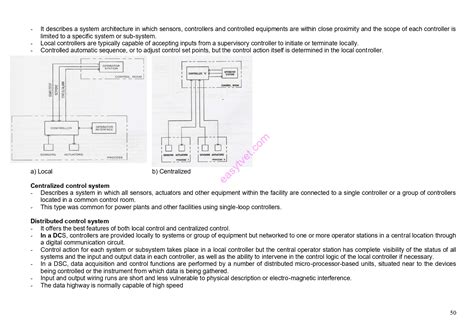 Supervisory Control And Data Acquisition