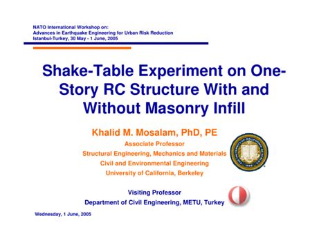 Shake Table Experiment On One Story Rc Structure With And