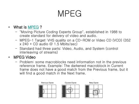 ppt multimedia data compression powerpoint presentation free