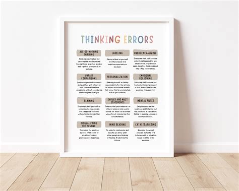 Thinking Errors Poster Cognitive Distortions Mental Health Poster Dbt Psychology Office