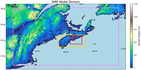 Sea Clutter Suppression Method Based On Ocean Dynamics Using The Wrf Model