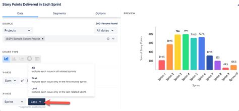 When I Generate A Sprint Report It Is Pulling Data