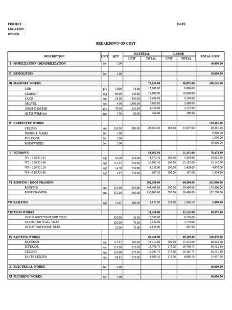 Bom For June Pdf Civil Engineering Building Materials