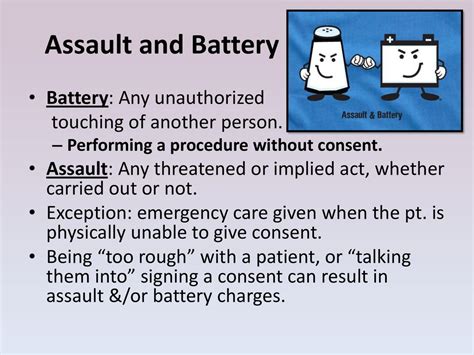 Ethical And Legal Responsibilities In Healthcare Ppt Download