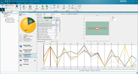 Kendall Hiles C I D On Linkedin Solution Space Exploration Technology Never Ceases To Amaze Me