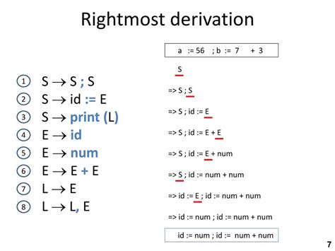 Fall Compiler Principles Context Free Grammars Refresher Ppt Download