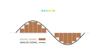 Fundamentals Of Multimedia Audio PPT