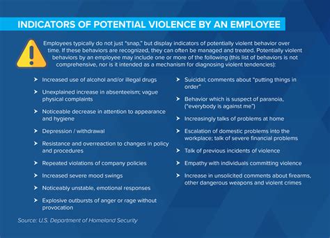 3 Examples Of Workplace Violence
