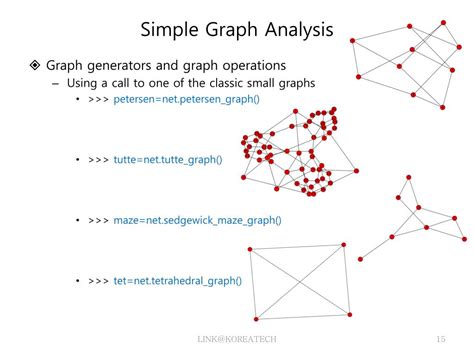 Ppt Simple Graph Analysis Powerpoint Presentation Free Download Id5199856