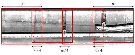 Split Strategy Of The Proposed Detection Algorithm Download Scientific Diagram