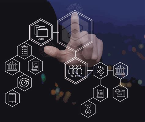 Encompassing Visions Pricing Features And Reviews 2021 Free Demo