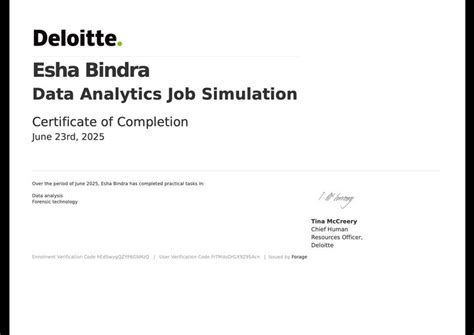 I Just Completed Deloitte Australias Data Analytics On Forage In The