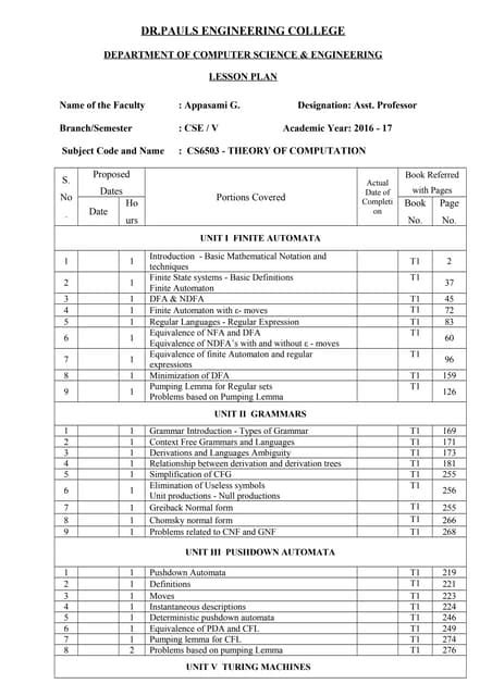 Cs6503 Theory Of Computation Lesson Plan Doc