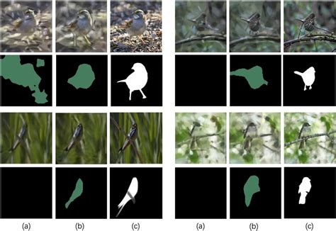 Analysing Semantic Similaritya Huang Et Al 15 B Semantic