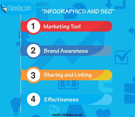 What is Infographics in SEO & How to Optimize it for SEO? | UK Tech Blog